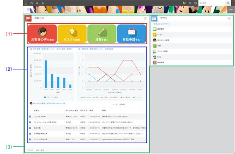 ポータルを使いやすくするためのアイデア集 Kintone ヘルプ