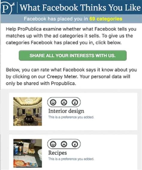 This Plugin Lets You Find Out What Facebook Actually Knows About You
