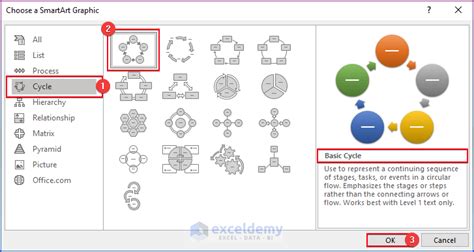 How To Add Smartart Graphics In Excel 7 Suitable Examples
