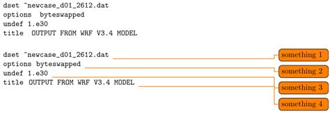 Todonotes How To Add A Todo Notes In Verbatim Environment Tex