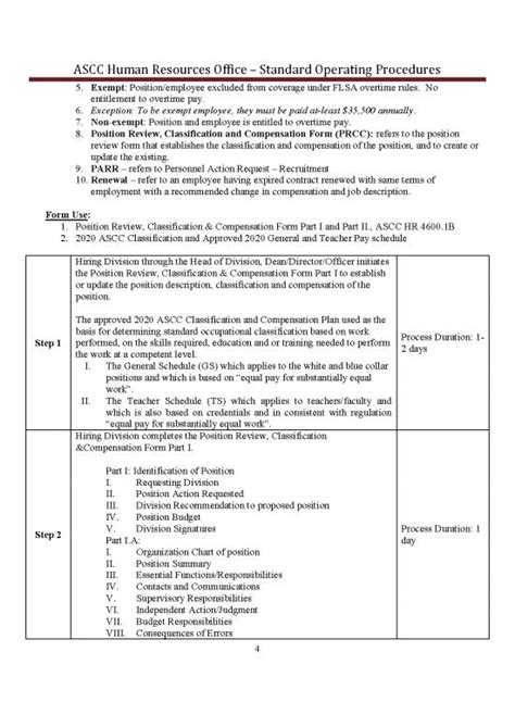 Human Resources Standard Operating Procedures Pdf A Hr Sops
