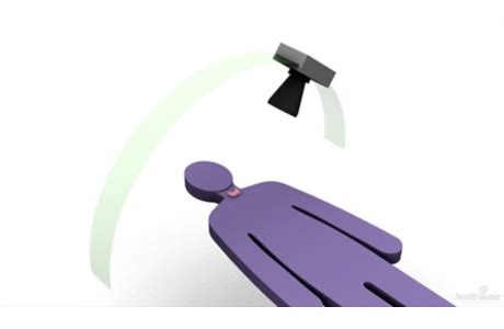 Thyroid Scan Understanding The Test Video Image