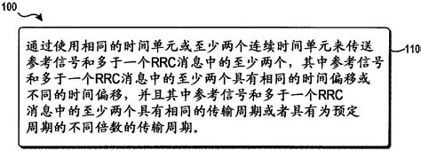 methods and apparatuses for information transmission and information reception eureka patsnap