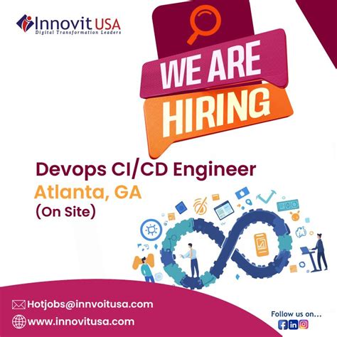 Atlanatajobs Cloud Devops Cloudengineer Hr Hiringnow Jobs Hiringtalent Cloudcomputing