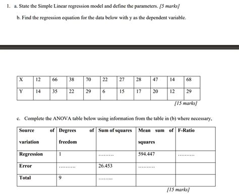 Solved State The Simple Linear Regression Model And Define The Parameters 5 Marks B Find The