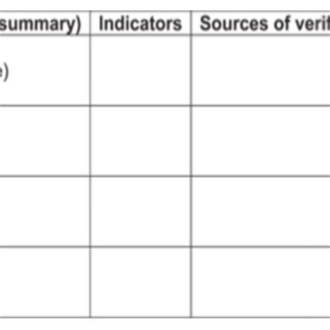 Log Frame Matrix Source Grove And Zwi Download Scientific Diagram