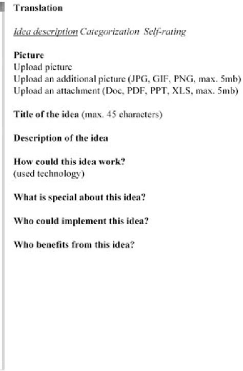 Implemented Component Idea Description Download Scientific Diagram