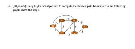 SOLVED Points Using Dijkstra S Algorithm To Compute The Shortest Path From U To Z In