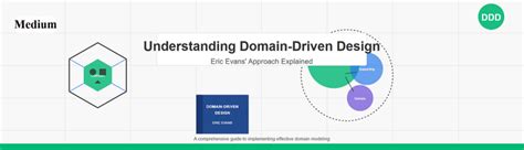 Understanding Domain Driven Design Eric Evans Approach Explained