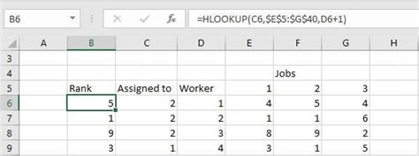 Hlookup Row Index Is Specified As A Cell Outside Table Range 1 How