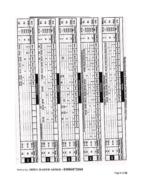 ics part 2 computer science short notes pdf