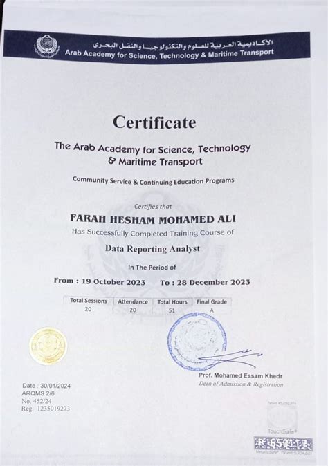 Farah Hesham On Linkedin Dataanalytics Powerbi Datavisualization 16 Comments