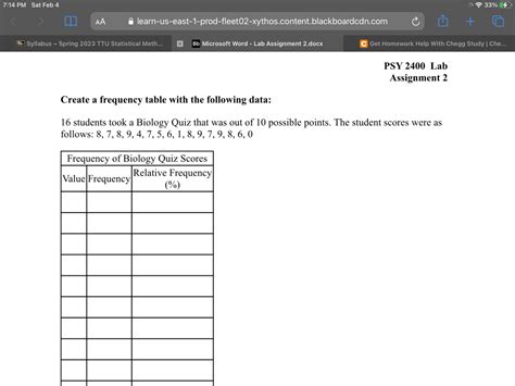 Solved Create A Frequency Table With The Following Data 16