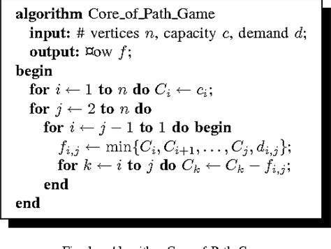 Figure 1 From On Finding A Solution In The Core Of A Multicommodity