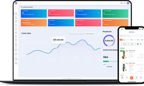 Esparkbiz Technologies Pvt Ltd Reviews View Portfolios Designrush