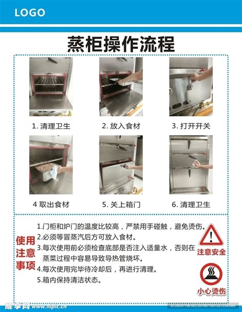 蒸柜操作流程设计图 VI设计 广告设计 设计图库 昵享网nipic cn