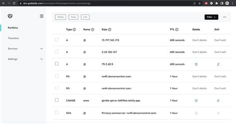 DNS Propagation Taking 3 Days Support Netlify Support Forums
