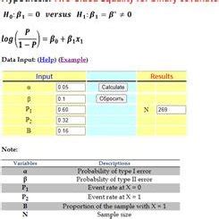 Sample Size Calculation Download Scientific Diagram