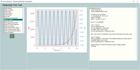 best python library for a gui with graph checkbox list software