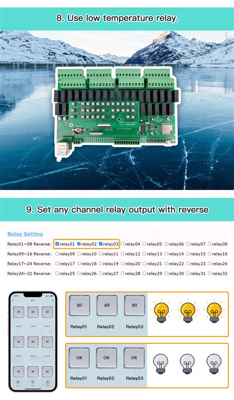 Kincony Kc868 H32b Pro Smart Ethernet Wifi Relay Controller