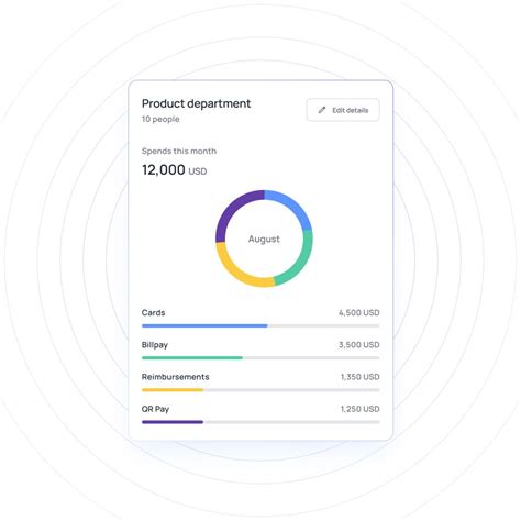 What Is Ocr Invoice Processing Complete Guide