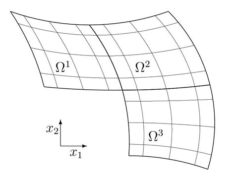 A Spectral Element Mesh Download Scientific Diagram