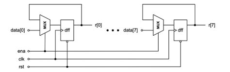 Solved Calculate Longest Path Delay And Operating Frequency