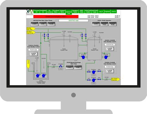 Scada Programming Control Systems Engineer West Yorkshire