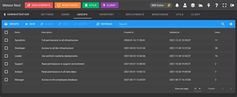 Administration Meteor Next Docs