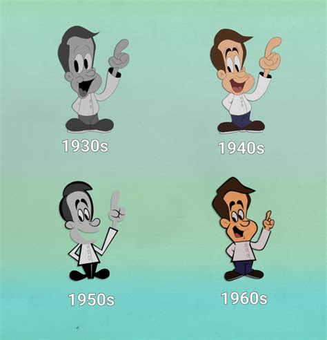 Jimmy Neutron Johnny Quasar In 4 Styles From 4 Decades By Fatihm