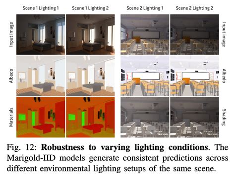 Prs Eth Photogrammetry And Remote Sensing Lab Of Eth Zurich