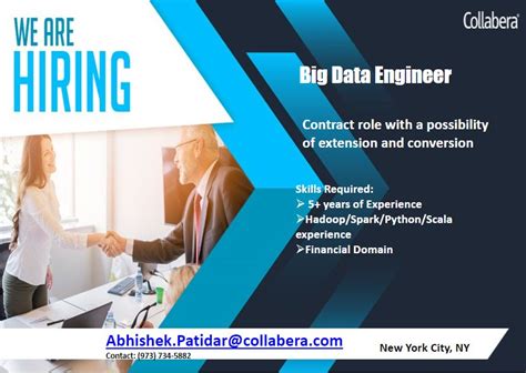 Abhishek Patidar On Linkedin Urgent Hiring Since This Is An Urgent