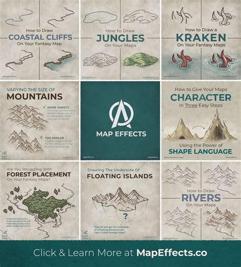 Fantasy Map Tutorials And Tips For Your Next Rpg Campaign Or Novel Map