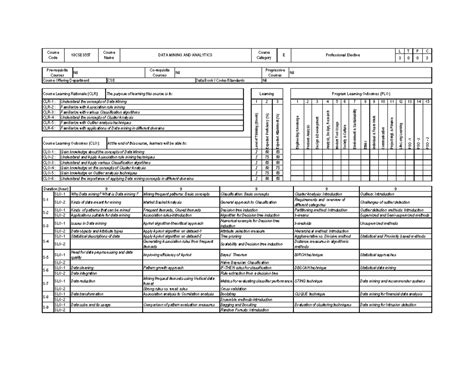 18cse355t Data Mining And Analytics Syllabus Course Code 18cse355t Course Name Data Mining