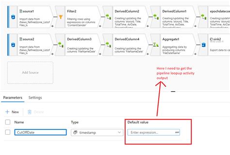 Need To Pass Watermark Table Value As A Parameter In Data Flow