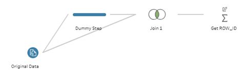Tableau Prep Aggregating Strings Techno Whisp
