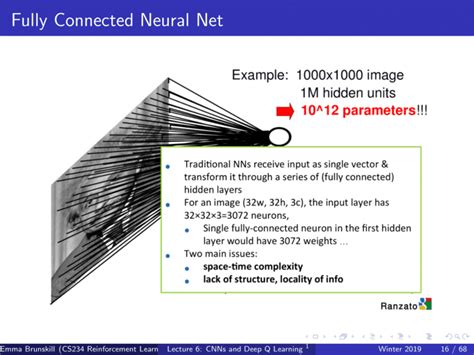 Cs234 Winter 2019 6강 Cnns And Deep Q Learning 공부 별별정보