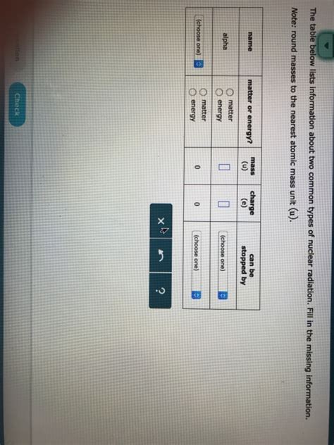 Solved The Table Below Lists Information About Two Common