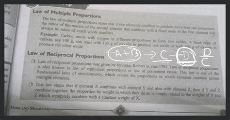 Law Of Multiple Proportions The Law Of Multiple Proportions States That I
