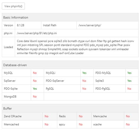 How To Install Mbstring And Openssl Php 8 1 Aapanel AaPanel Free