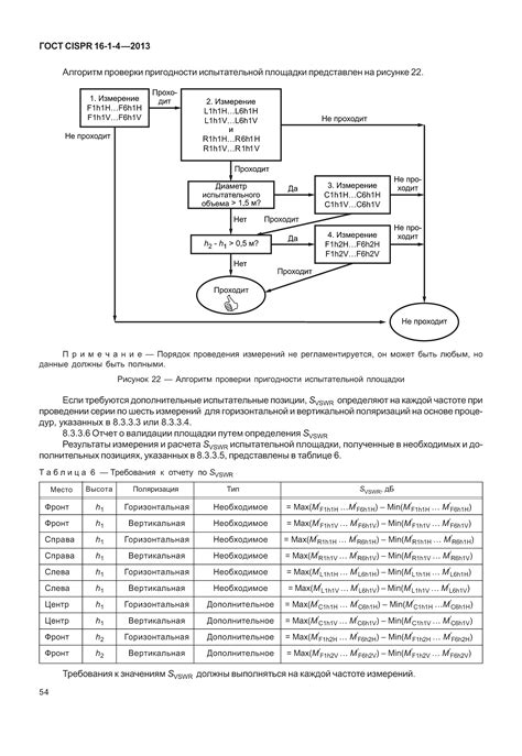 Скачать ГОСТ Cispr 16 1 4 2013 Совместимость технических средств электромагнитная Требования к