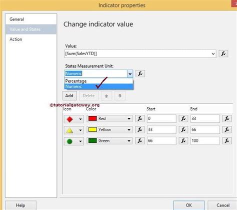 Indicators In Ssrs