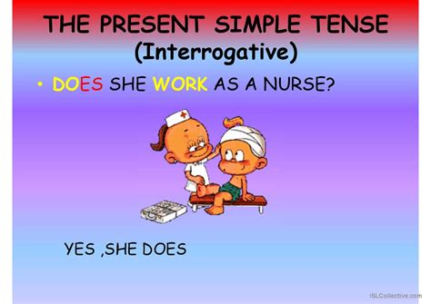 Prsent Simple Tense English Esl Powerpoints