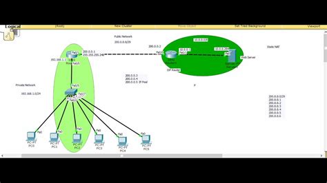 Online Live Class CCNA NAT Configure Static And Dynamic NAT