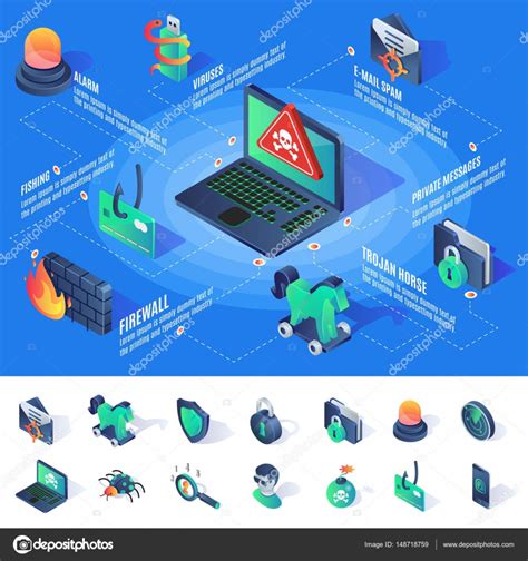 Isometric Cyber Security Infographics With Icons Stock Vector Image By ©broncos 148718759