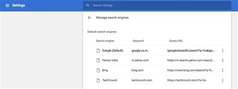 Google Chrome Hacks One Must Try Out Today TechLila