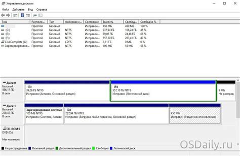 Управление дисками Windows 11 как открыть