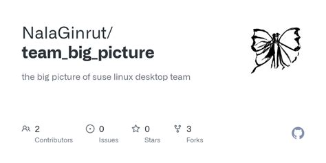 Team Big Picture JavaScript The Definitive Guide 5th Edition Pdf At