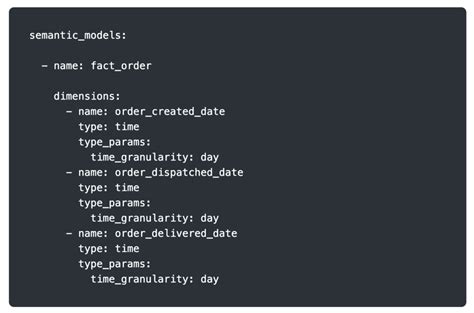 Managing All The Variations Of Dbt Metrics Bolt Blog