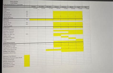 solved note please use the attached excel file titled